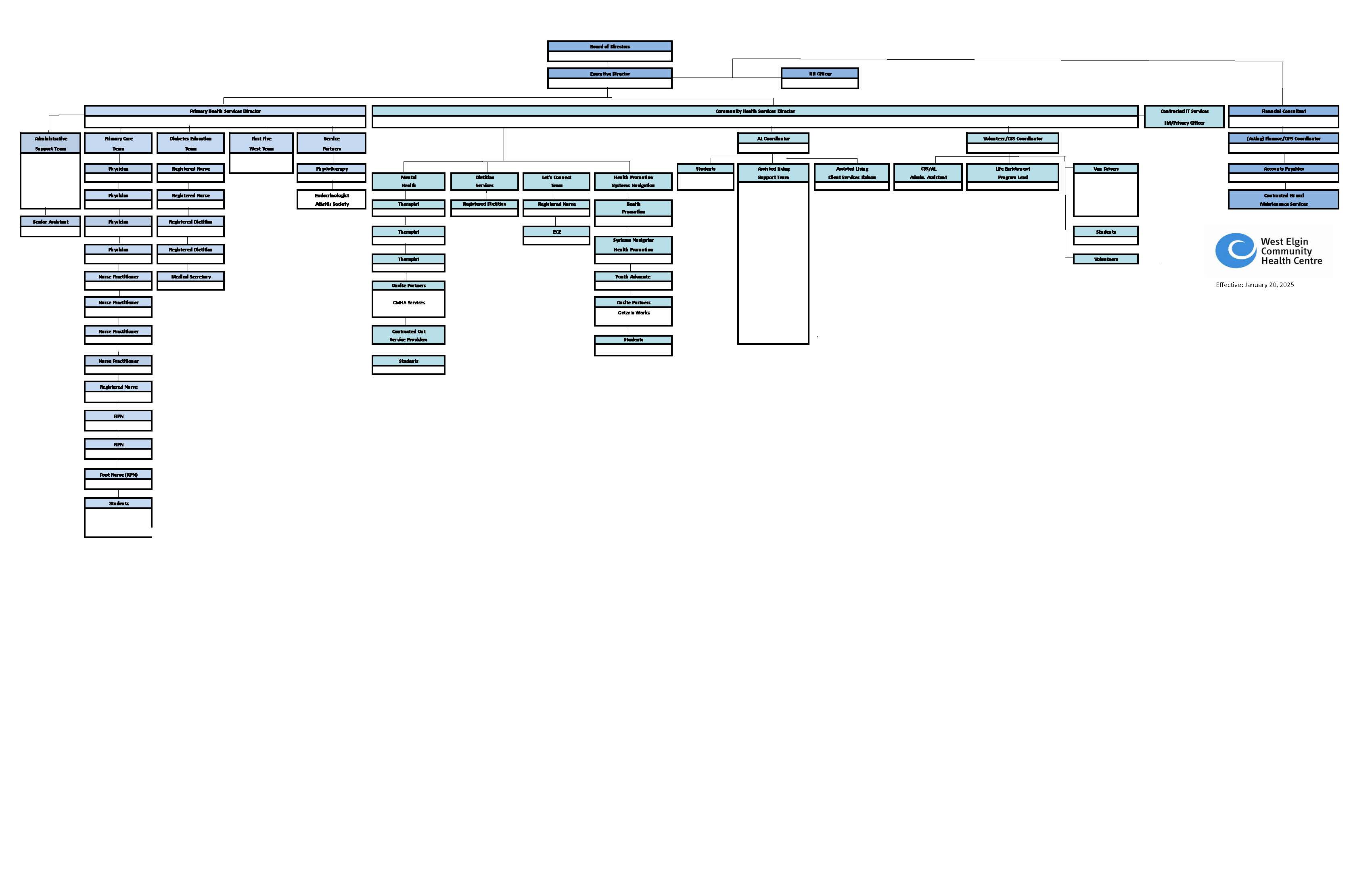 Index of /application/webroot/userfiles